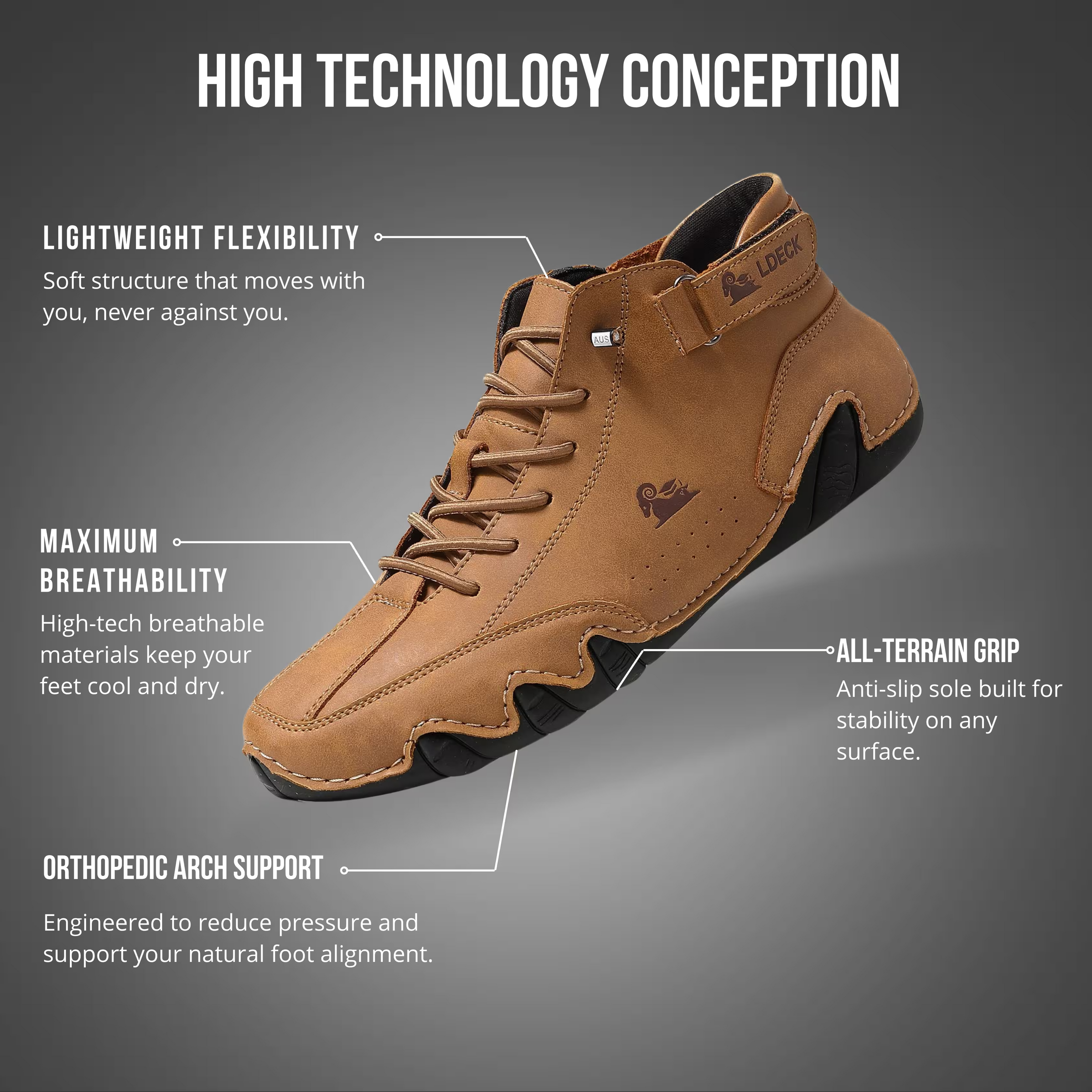VitaSoles™ – Walk in Comfort, Live Without Limits – Alignée